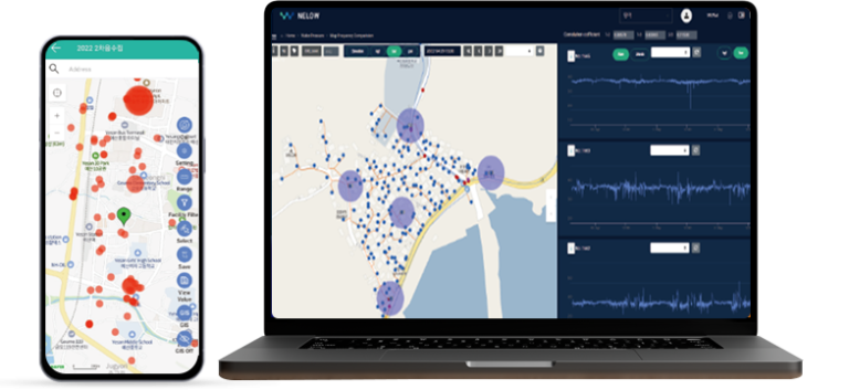Total Water Management Sand Filter & AI Water Management- WI.Plat
