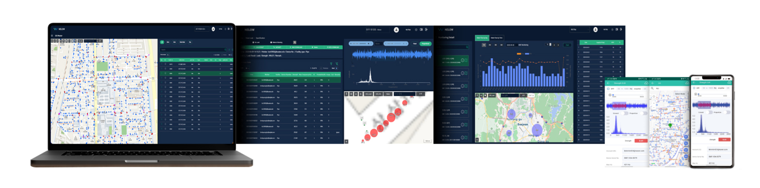 Total Water Management Sand Filter & AI Water Management- WI.Plat