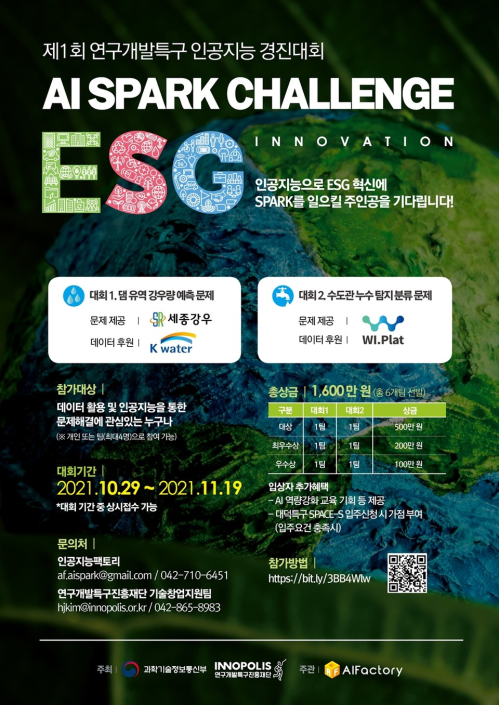 AI SPARK Challenge: Advancing Leak Management with Data Innovation | WI.Plat