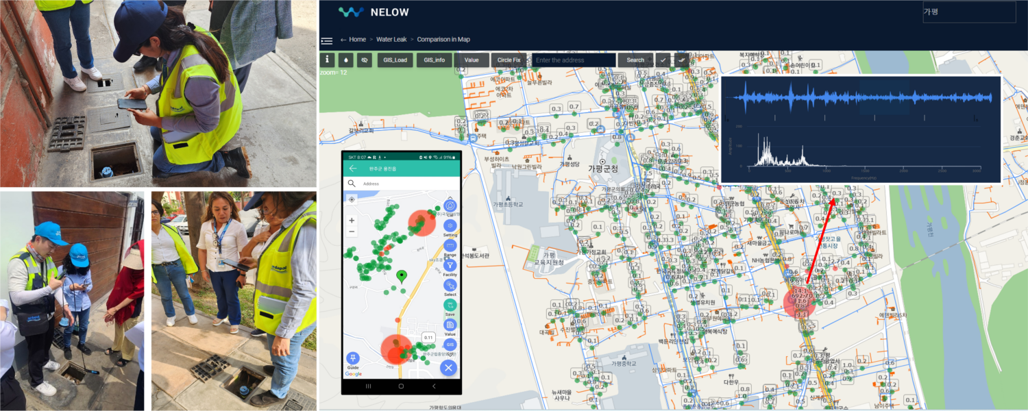 Best Water Leak Detector: Advanced Solutions for Effective Leak Management | Wi.Plat